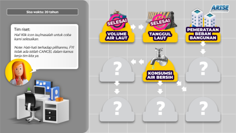 Sustainable Development - Kummara